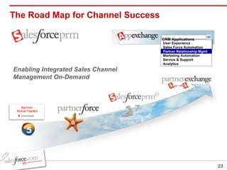 Channel Management Best Practices | PPT