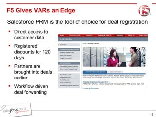 Channel Management Best Practices | PPT