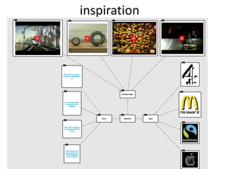 Channel 4 Ident proposal | PPT