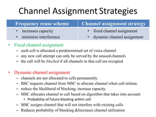 Channel assignment strategies | PDF