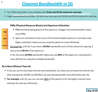 Channel Bandwidth in New Radio 5G in Era | PPT