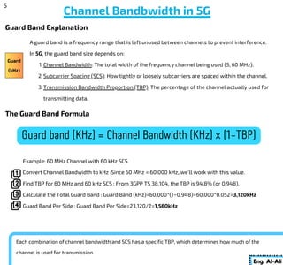 Channel Bandwidth in New Radio 5G in Era | PDF