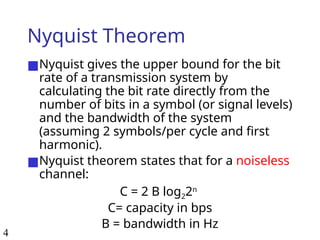 Channel capacity data communication pdf download | PPT