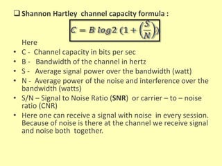 Channel capacity | PPTX