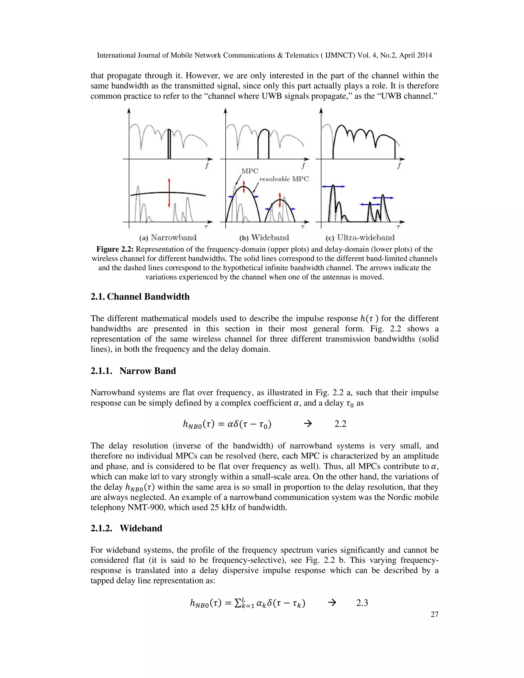 Channel characterization and modulation schemes of ultra wideband systems | PDF