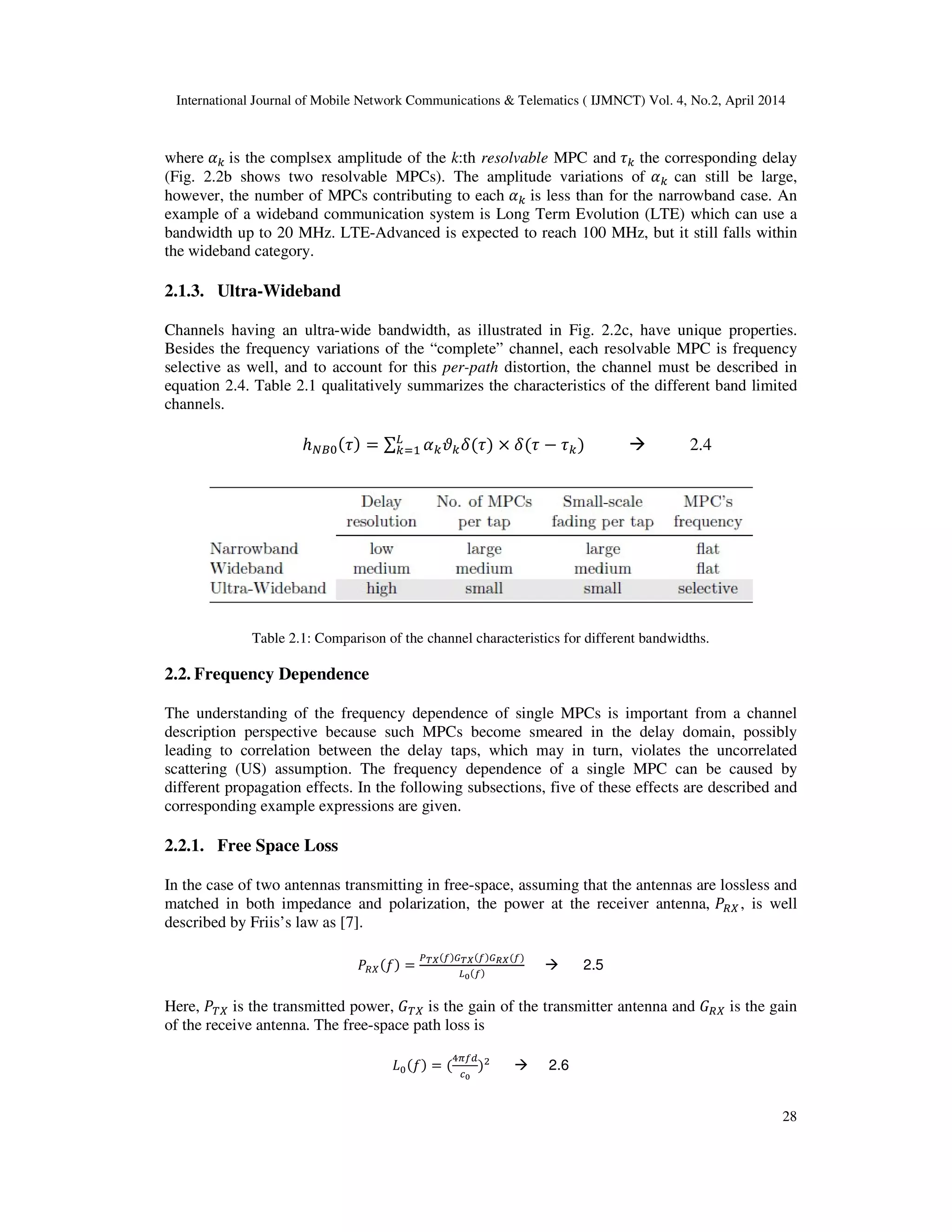 Channel characterization and modulation schemes of ultra wideband systems | PDF