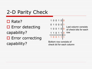 Channel Coding.ppt | Programming Languages | Computing
