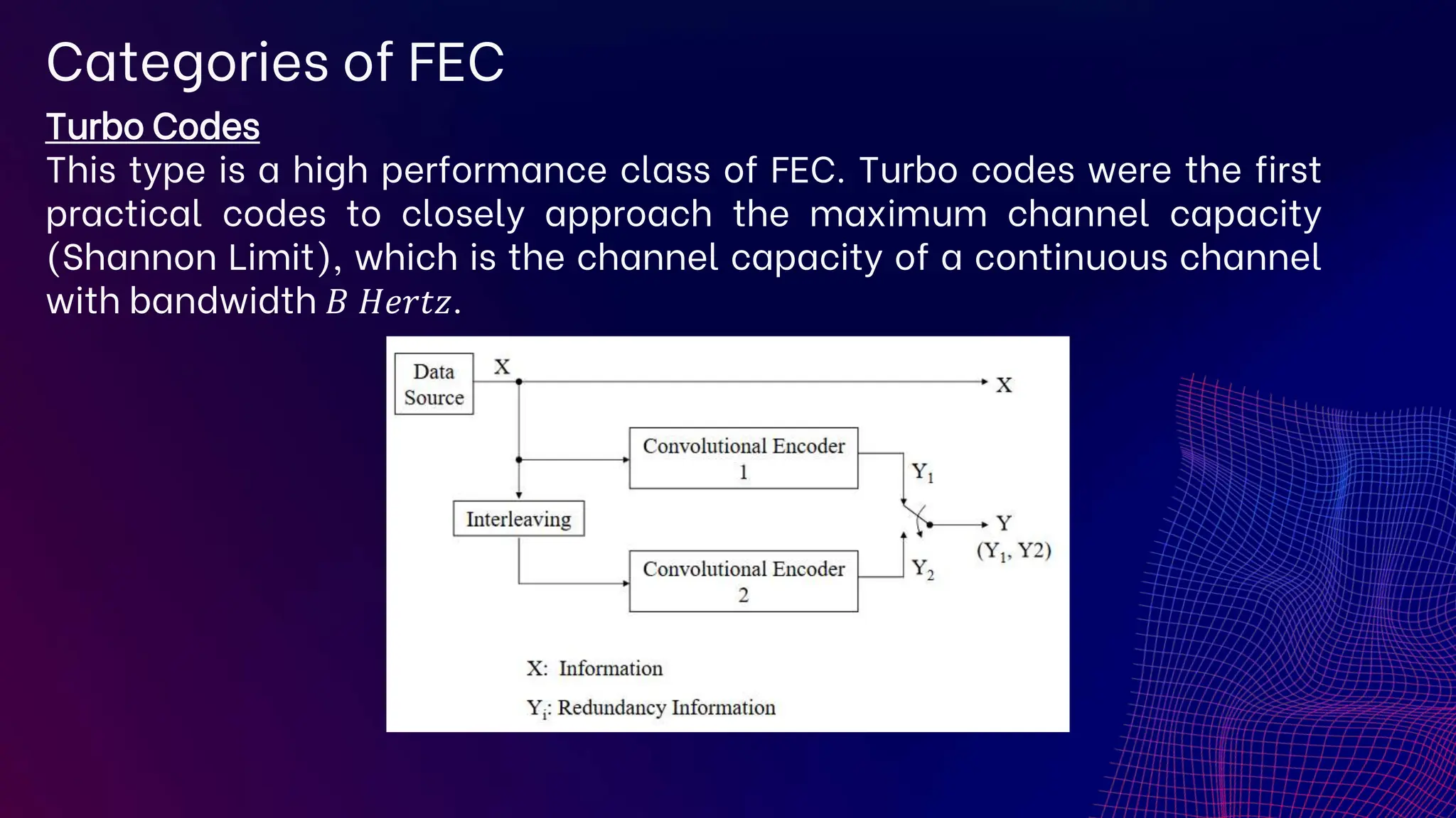 Introduction to Channel Coding & Decoding | PPTX