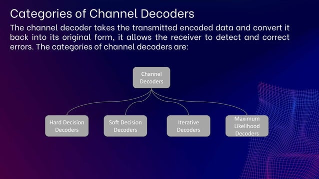 Introduction to Channel Coding & Decoding | PPTX