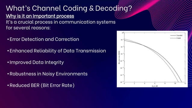 Introduction to Channel Coding & Decoding | PPTX