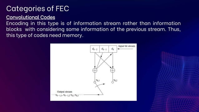 Introduction to Channel Coding & Decoding | PPTX