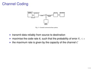 Channel coding for quantum key distribution | PDF