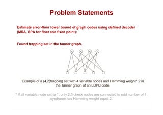 Solving channel coding simulation and optimization problems using GPU | PPT