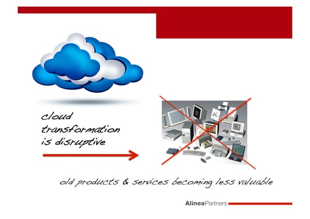 Cloud Channel Dynamics - Channel Growth | PPT
