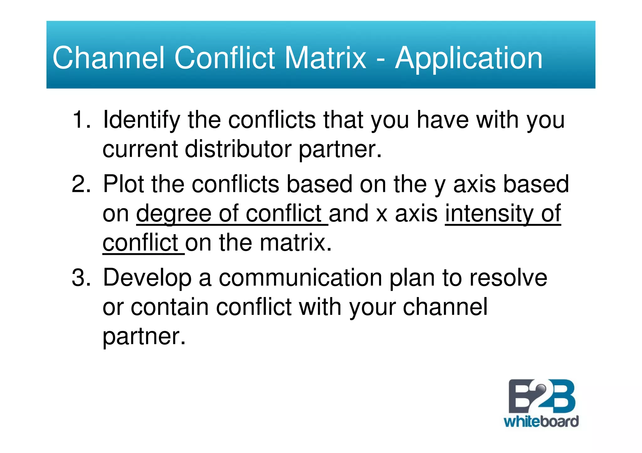 Channel Conflict Matrix | PDF