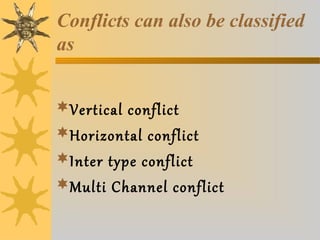 Channel conflicts | PPT