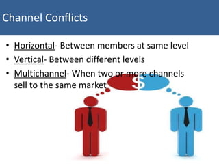 Channel Conflicts | PPT