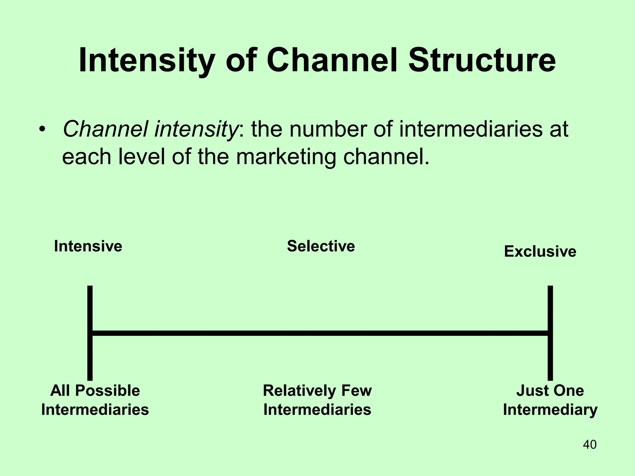 channel decisions Principles of marketing.pptx