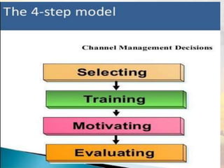 Channel design and channel management decision | PPTX
