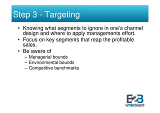 Channel Design and Gap Analysis | PPT