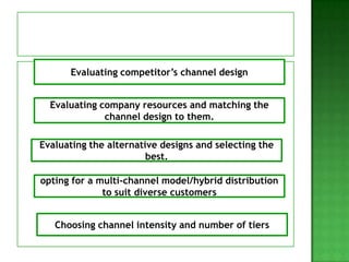 Channel design and modification decisions | PPTX