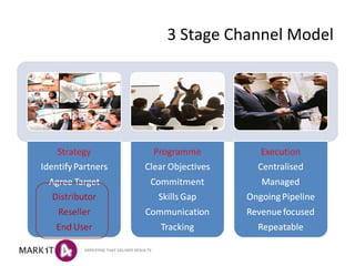 Developing your Channel with Markit 4 | PPT