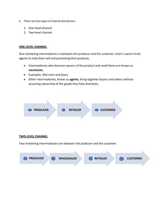 Channel distribution | DOCX