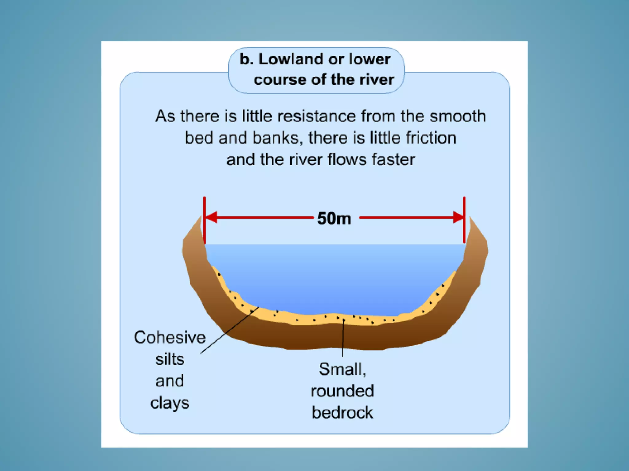 Channel efficiency - Rivers | PPTX