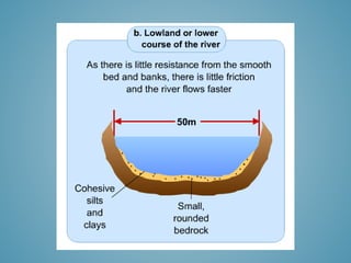 Channel efficiency - Rivers | PPTX