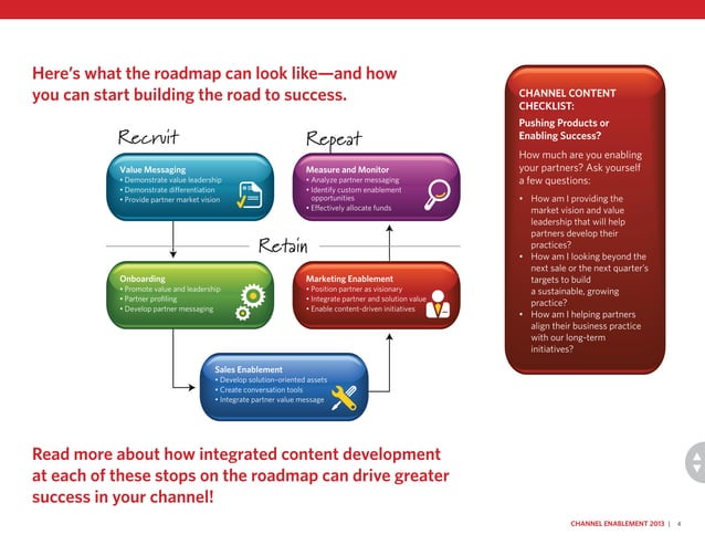 Partner / Channel Enablement | PDF