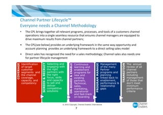 Channel Enablers | PDF