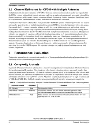 Channel estimation | PDF