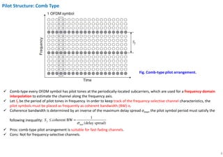 Channel Estimation | PDF
