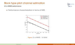 Short survey for Channel estimation using OFDM systems | PPT