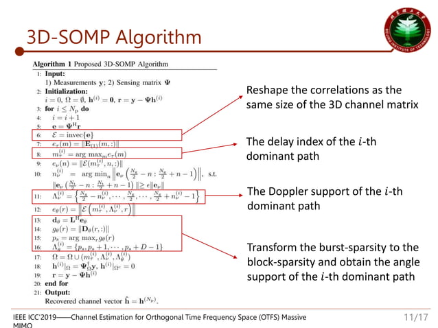 Channel estimation for orthogonal time frequency space (OTFS) massive MIMO.pptx