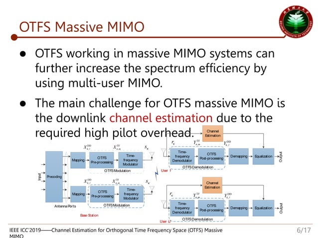 Channel estimation for orthogonal time frequency space (OTFS) massive MIMO.pptx