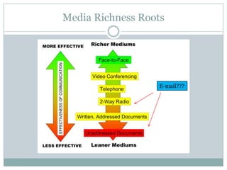 Channel Expansion Theory | PPTX
