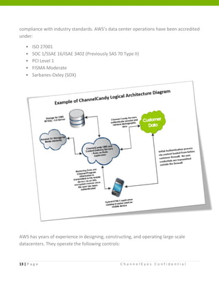 ChannelEyes Technical Whitepaper | PDF