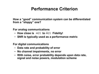 Channel impairments | PPT