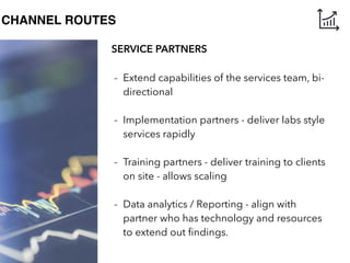 Channel in a Box | PPT