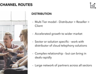 Channel in a Box | PPT