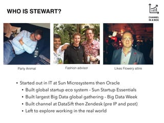 Channel in a Box | PPT