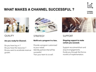 Channel in a Box | PPT