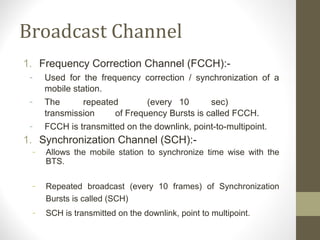 GSM channels | PPT