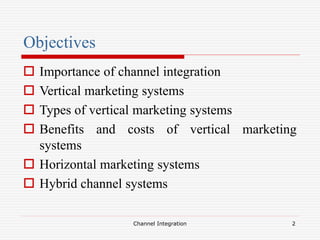 Channel Integration.ppt