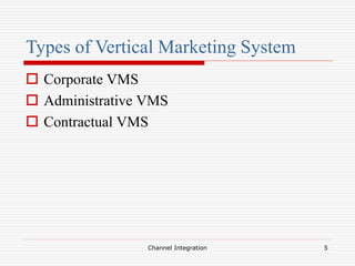 Channel Integration.ppt