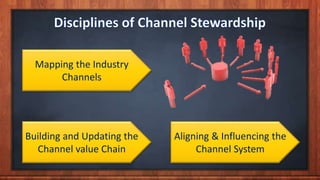 Channel management | PPTX