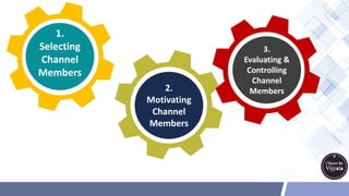 Channel management decisions | PPTX