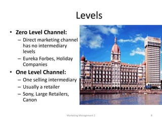 Channel Management.pptx