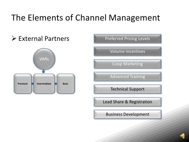 Channel Management Basics